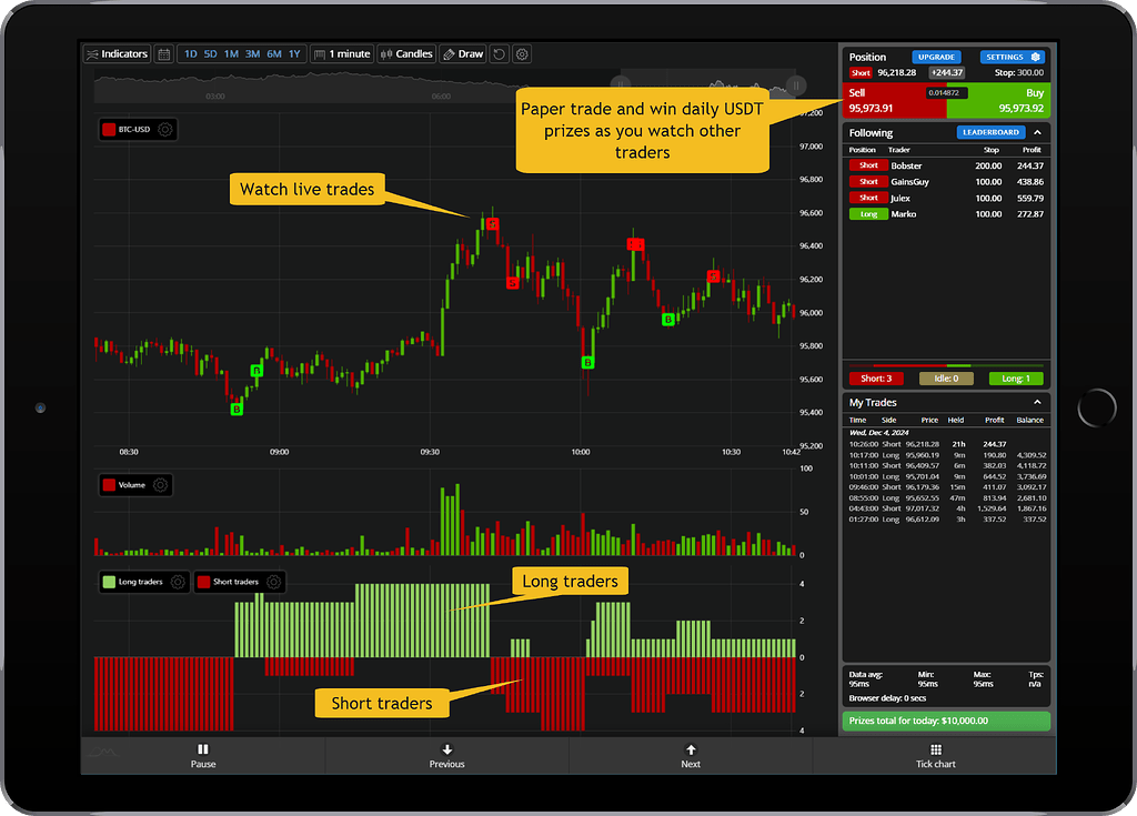Introduction - Documentation - Quantzu
